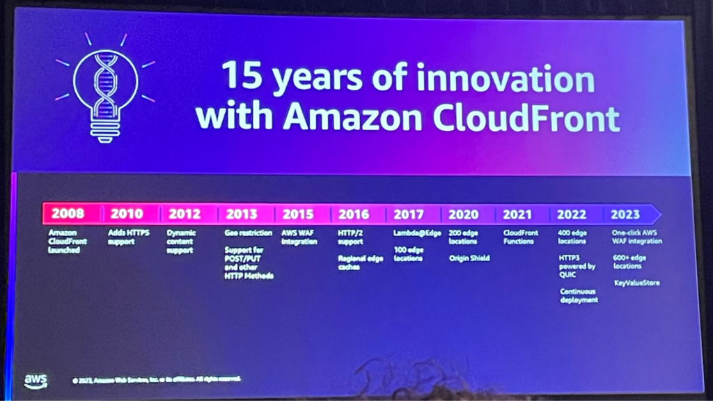 Amazon CloudFrontでウェブアプリケーション配信を進化させる - 高品質なCDNサービスCloudPlex Delivery