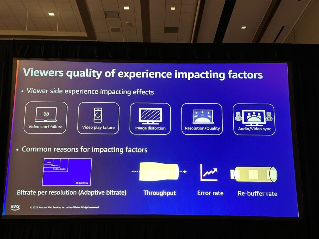 Live video streaming with Amazon CloudFront and Peacock - 高品質なCDNサービスCloudPlex Delivery